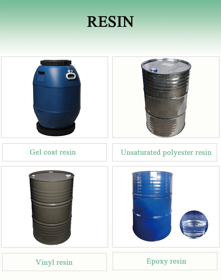 News - Current Situation and Development of Unsaturated Resins